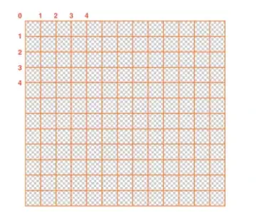 JavaScript全解析——canvas 入门（上） - 知乎