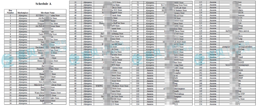 293家店铺遭起诉！如何应对Sriplaw律所发起的Hinge Heads铰链头装饰TRO诉讼？ - 知乎