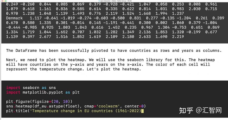 Open Interpreter简明教程【开源LLM代码解释器】 - 知乎