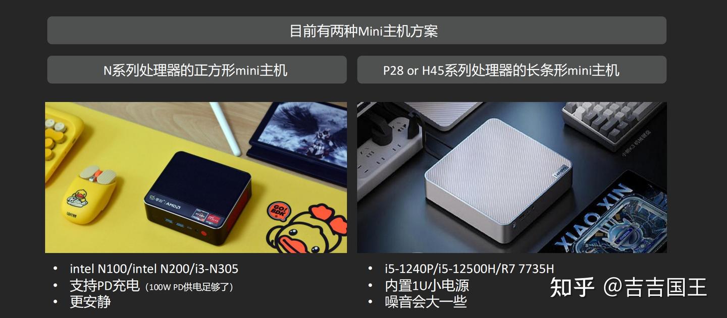 【科普闲聊】MINI PC是啥？你需要一个MINI PC吗？ - 知乎