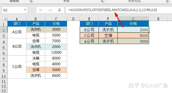 最全！Vlookup的14种用法，建议收藏！ - 知乎