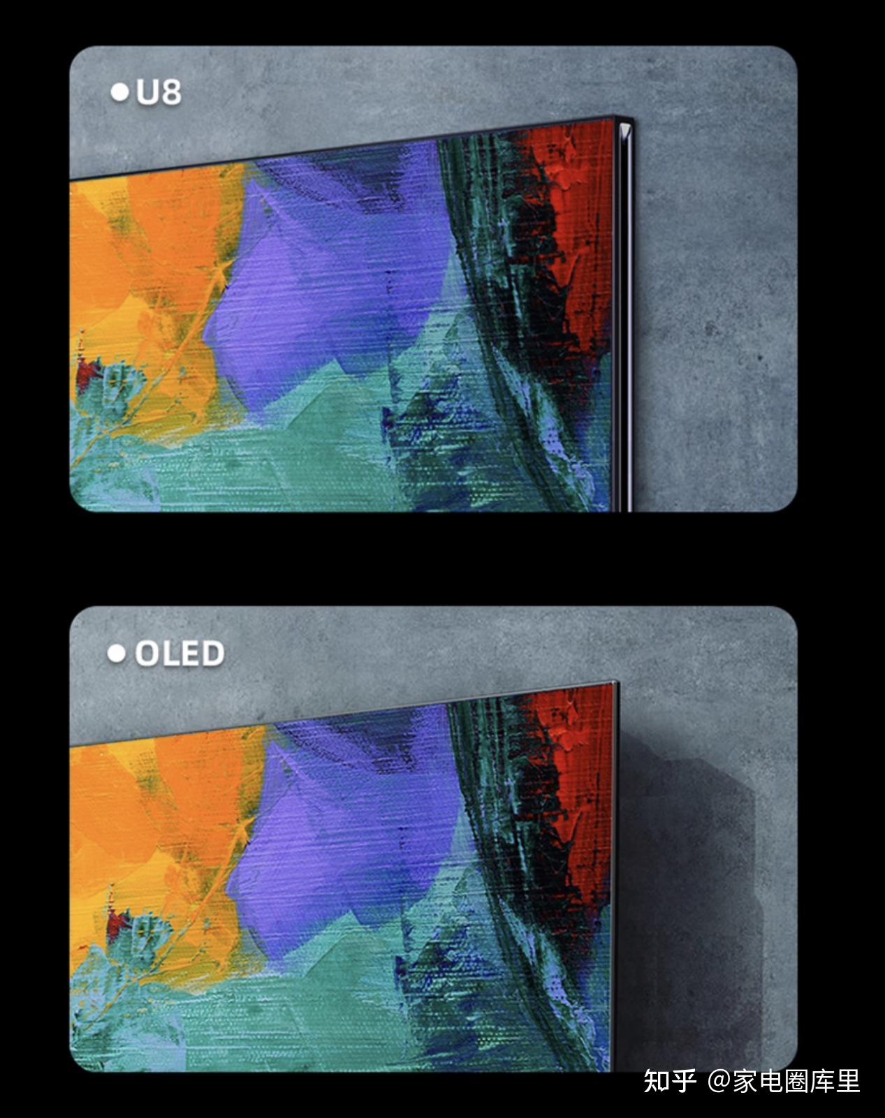 MiniLED扛鼎之作——海信U8系列测评 - 知乎