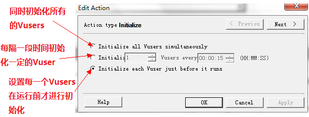 性能测试入门——LoadRunner使用初探 - 知乎
