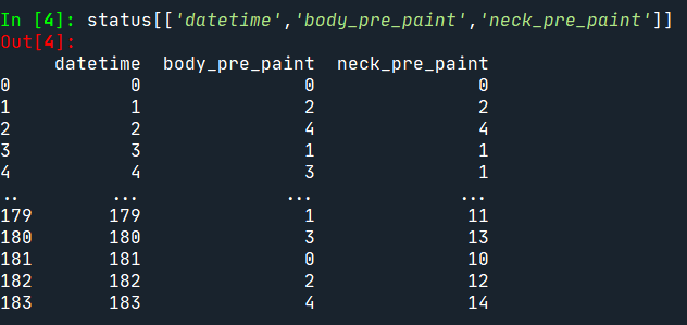 使用Python的SimPy进行制造仿真 - 知乎