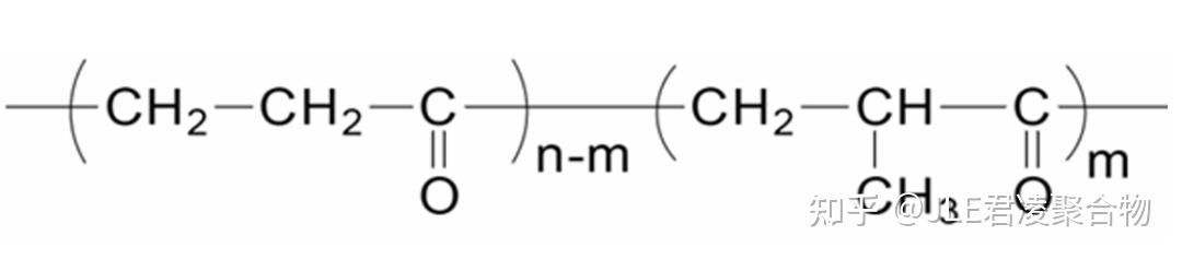 一文讲清楚:【聚酮POK】的发展历程、化学结构、性能、制造商/牌号及市场发展 - 知乎