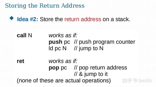 Week3 Lecture3 Subroutines and Stacks - 知乎