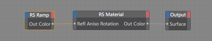 Redshift for C4D中文说明——Ramp节点（可用于渐变和着色） - 知乎