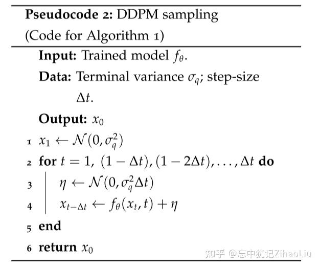diffusion模型基础（一）DDPM与例程 - 知乎