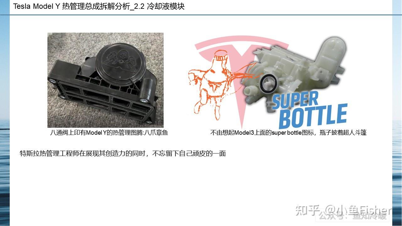 Tesla Model Y 热管理浅析（一）_总体介绍 - 知乎