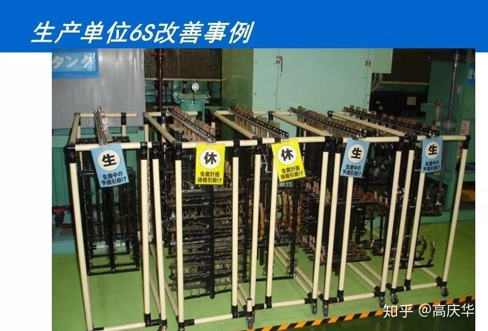 100张车间6S改善案例图，精彩在后头 - 知乎