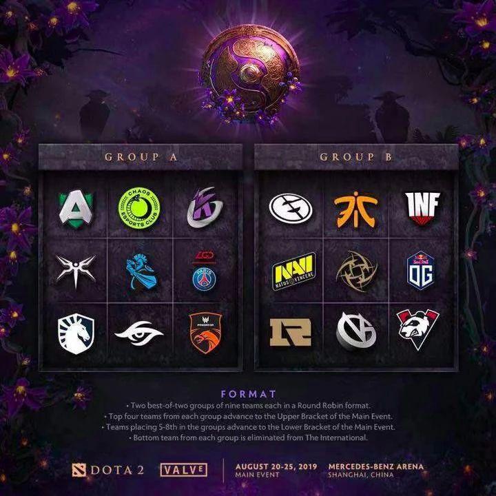 TI9明日开赛，RNG首轮与VG上演中国德比！|靠谱靠靠谱 - 知乎