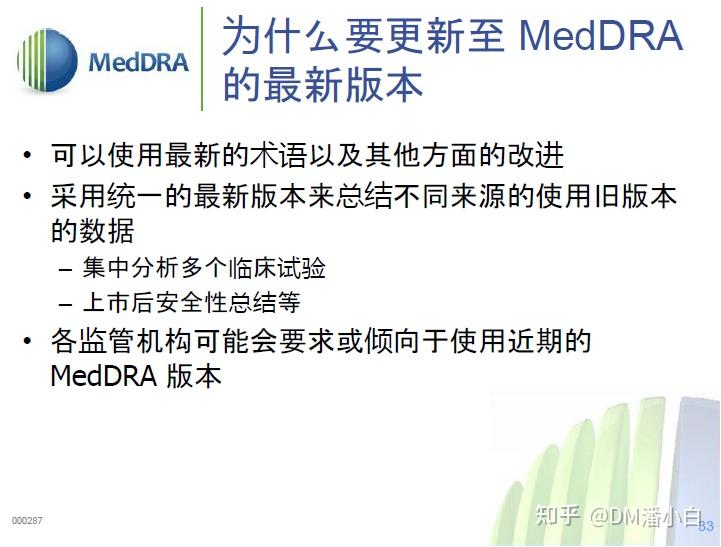 【培训视频】开始使用MedDRA - 知乎