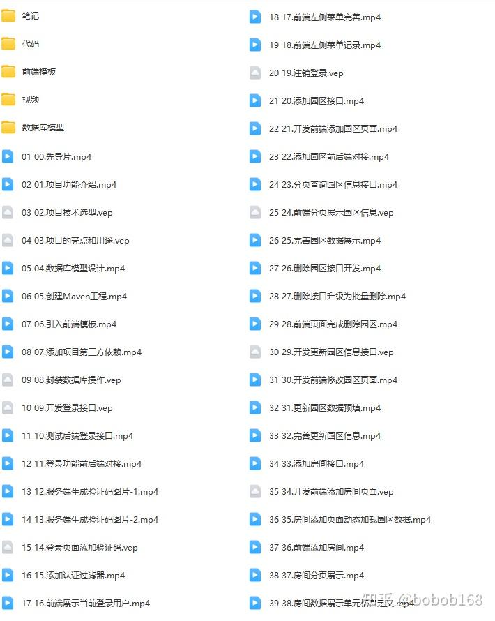 Java大型微服务分布式金融项目实战基于SpringCloudAlibaba技术体系SpringBoot+Vue+Mybatis+nginx ...