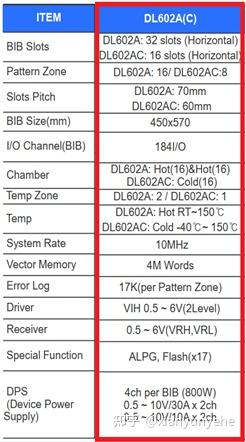 二谈HCI 一说LTOL - 知乎