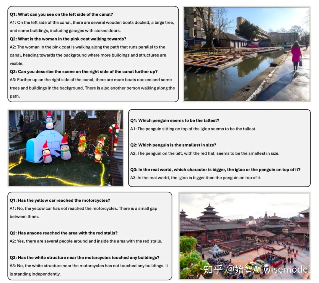 李飞飞「空间智能」之后，空间大模型SpatialBot，理解通用和具身场景下的空间 - 知乎