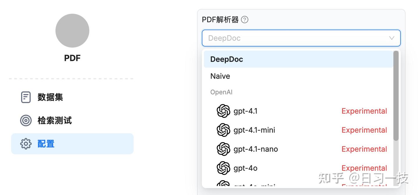 学习 RAGFlow 的 DeepDoc 技术之解析器 - 知乎