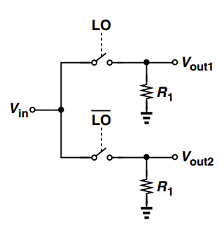 《RF microelectronics》笔记（3） - 知乎