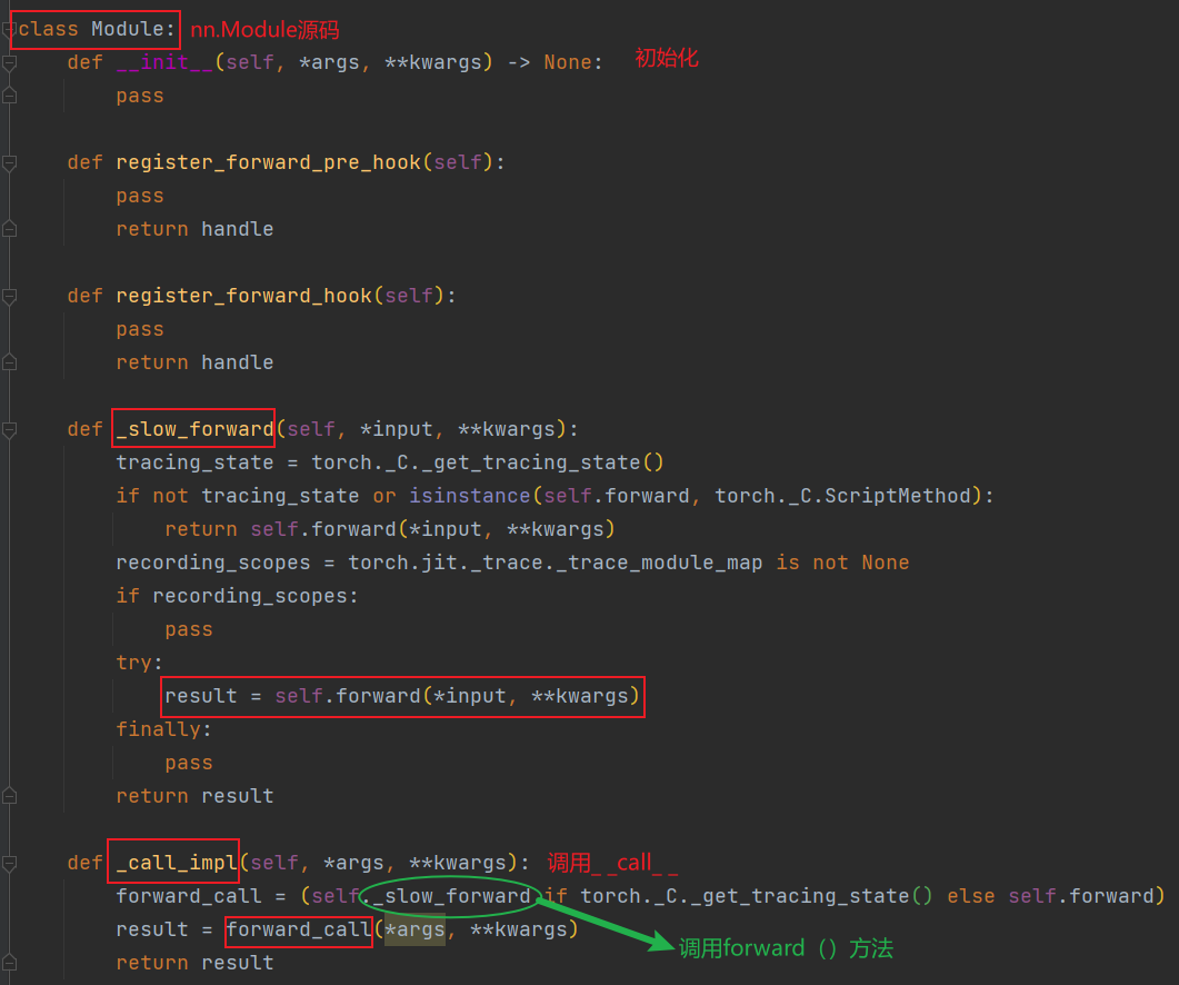 透彻理解__call__和forward方法 - 知乎