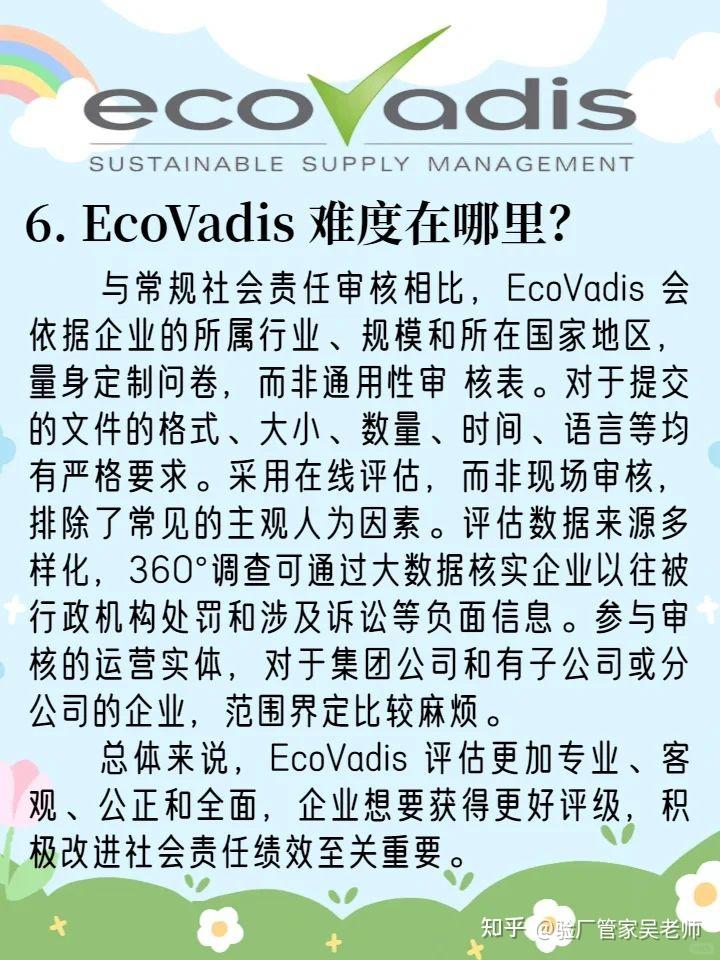EcoVadis认证（干货详细版） - 知乎