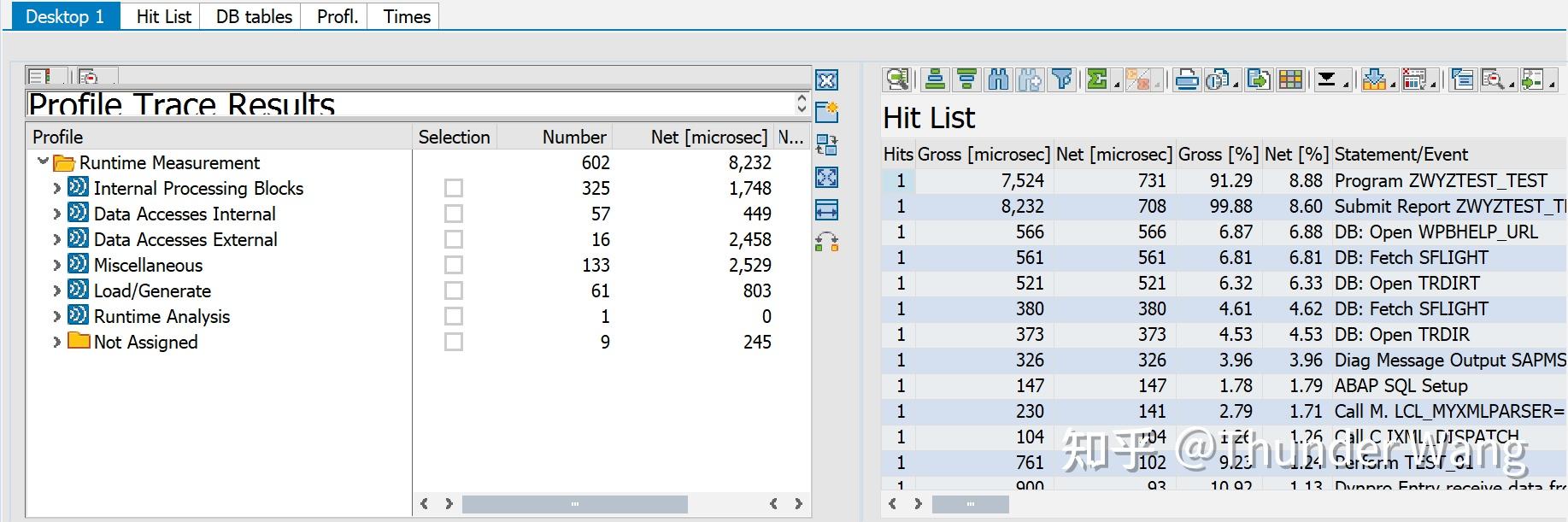 SAP全新一代程序性能优化分析工具 | SAT事务码 - 知乎