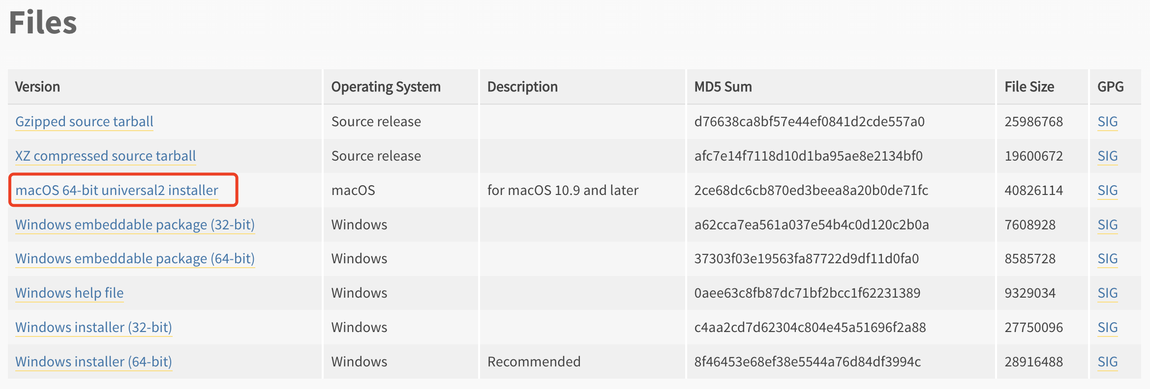 Mac 安装 Python 看这里就够了，Python2、Python3再也不懵了 - 知乎