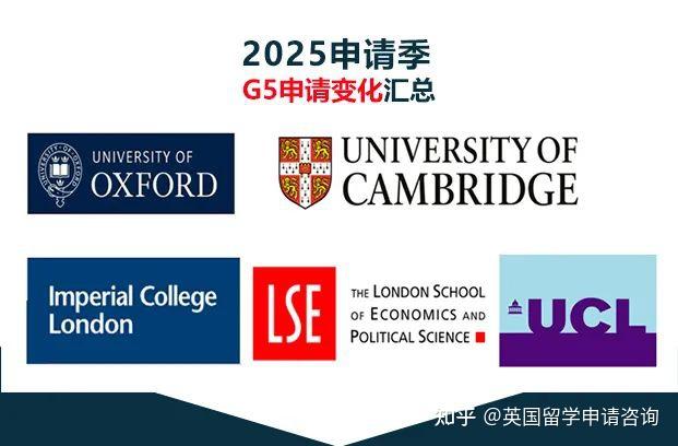 2025申请季已打响！牛剑帝工UCL已更新入学考试，G5各院校最新变化汇总！ - 知乎