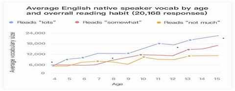 英文分级阅读的巨无霸—Raz全系列介绍与资源分享 - 知乎