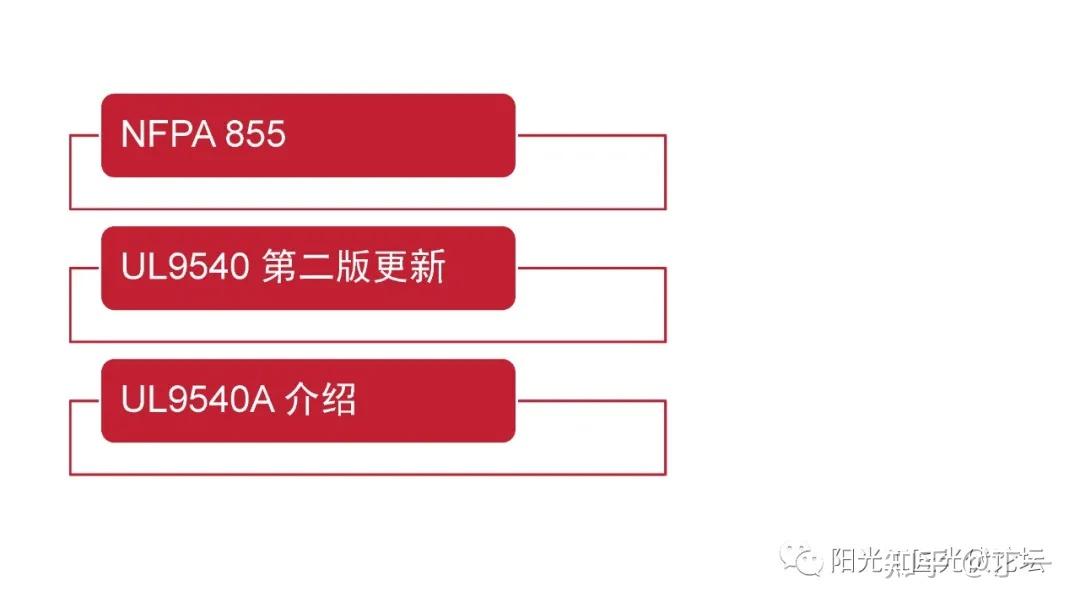 美NFPA855、UL9540储能标准解读（附2个标准原文） - 知乎