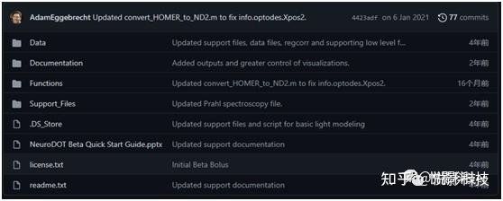 值得收藏！fNIRS功能近红外数据处理工具包盘点（全网最全） - 知乎