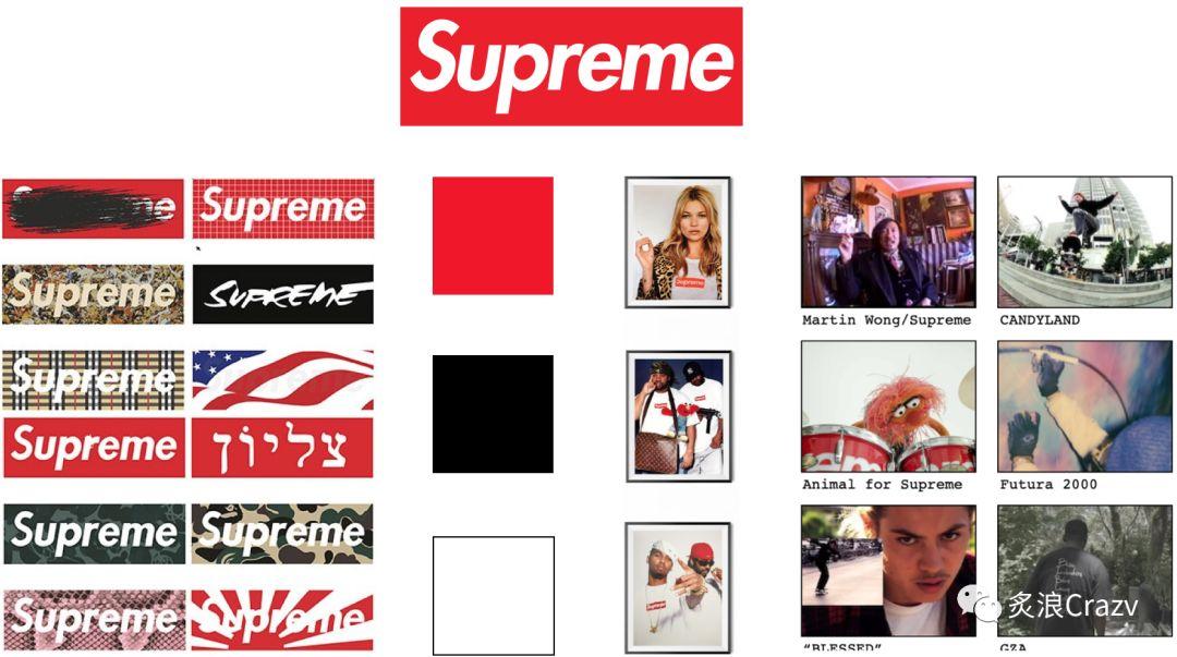 Supreme品牌解析（下） - 知乎