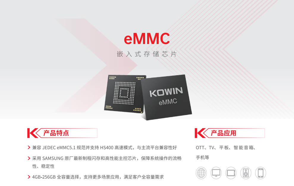 芯科普 | 手机主流存储eMMC、UFS与NVMe的区别 - 知乎