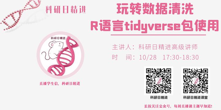 科研日精进生信第26课-《玩转数据清洗-R语言tidyverse包使用》 - 知乎