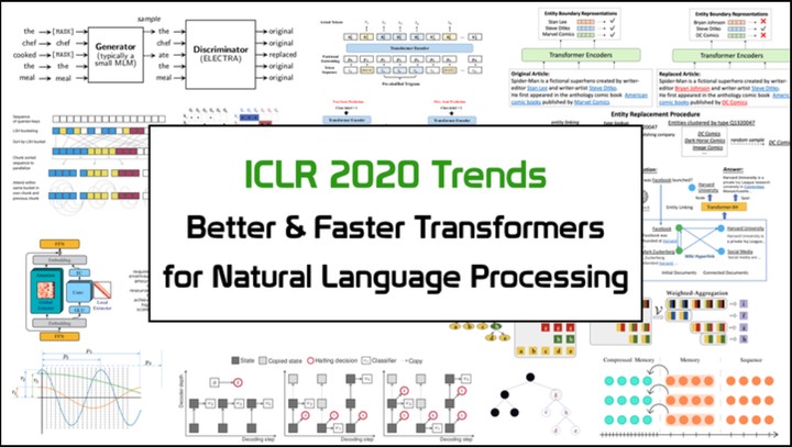 ICLR 2020上，Transformers 有何新动向？ - 知乎