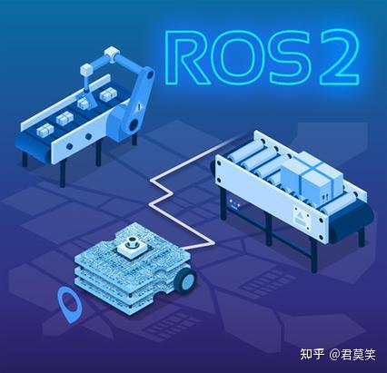 Windows ROS2使用教程02-开发环境验证 - 知乎
