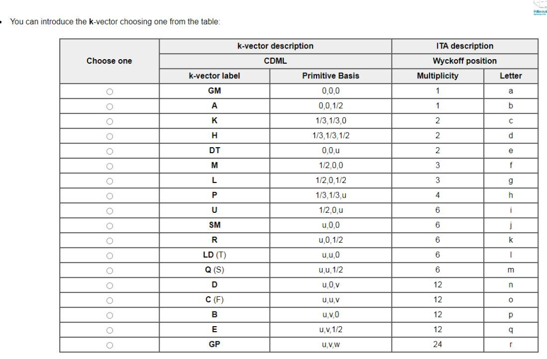 DFT计算入门新手坑：能带不连续 - 知乎