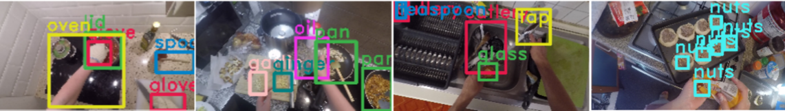 EPIC-KITCHENS 数据集 - 知乎