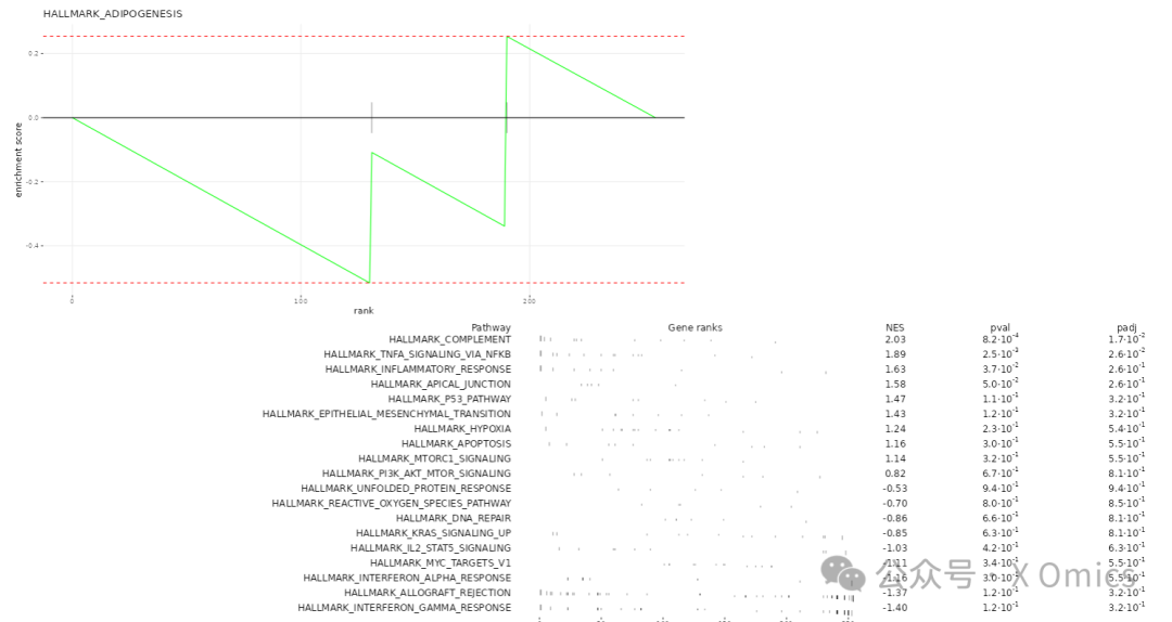 单细胞分析平台 ezSingleCell 教程（1） - 知乎
