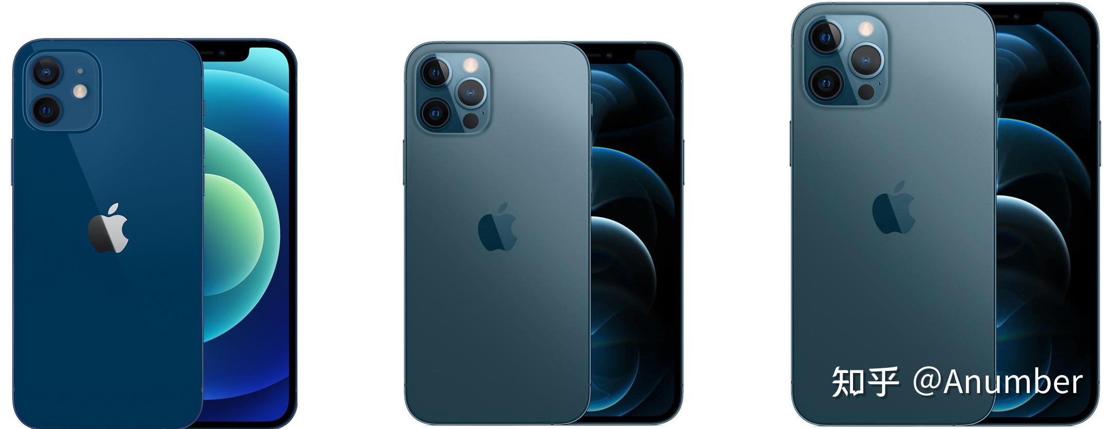iPhone 12和12 pro，12 pro max的区别是那些? - 知乎
