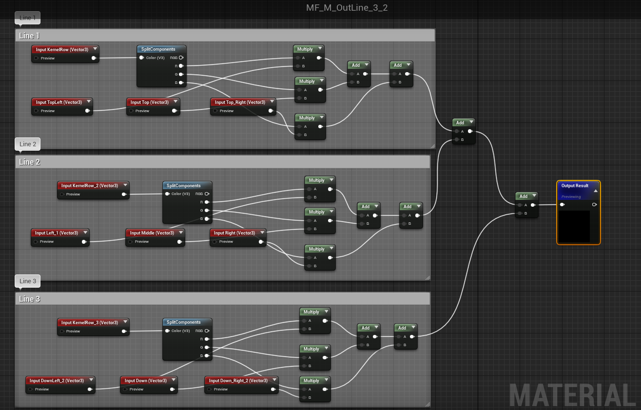 基于 PostProcess 的 UE4 描边方案与实现总结 - 知乎