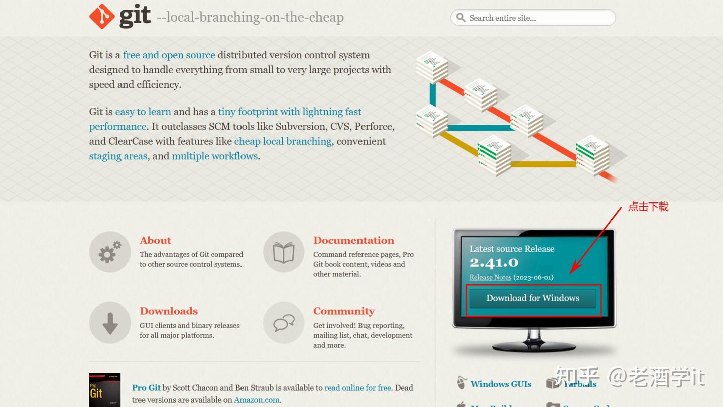 在windos中同时使用gitee与github - 知乎