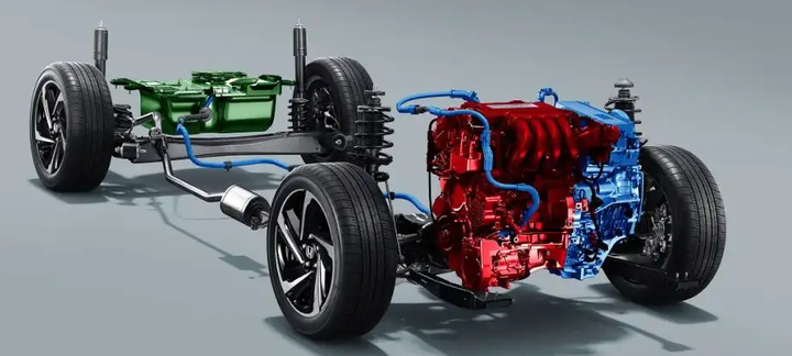 48V, HEV, PHEV这些概念到底是啥？一文全搞懂 - 知乎