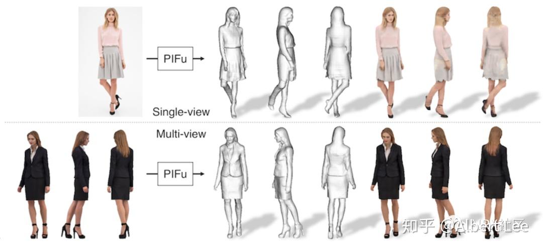 三维重建怎么入门？ - 知乎