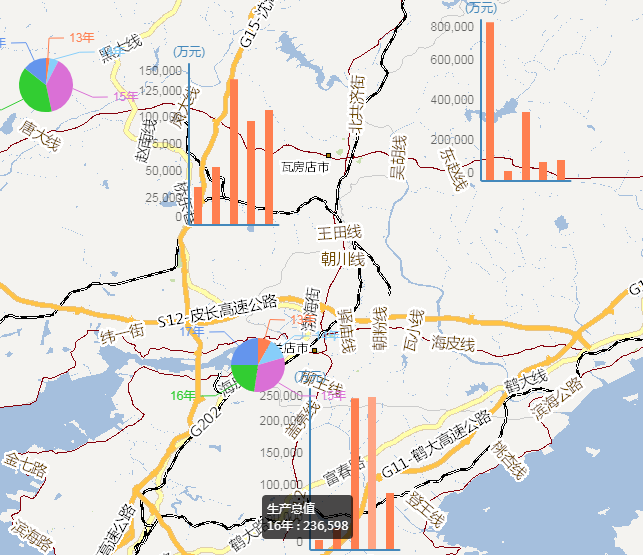arcgis api 3.x for js 之echarts开源js库实现地图统计图分析附源码下载 - 知乎