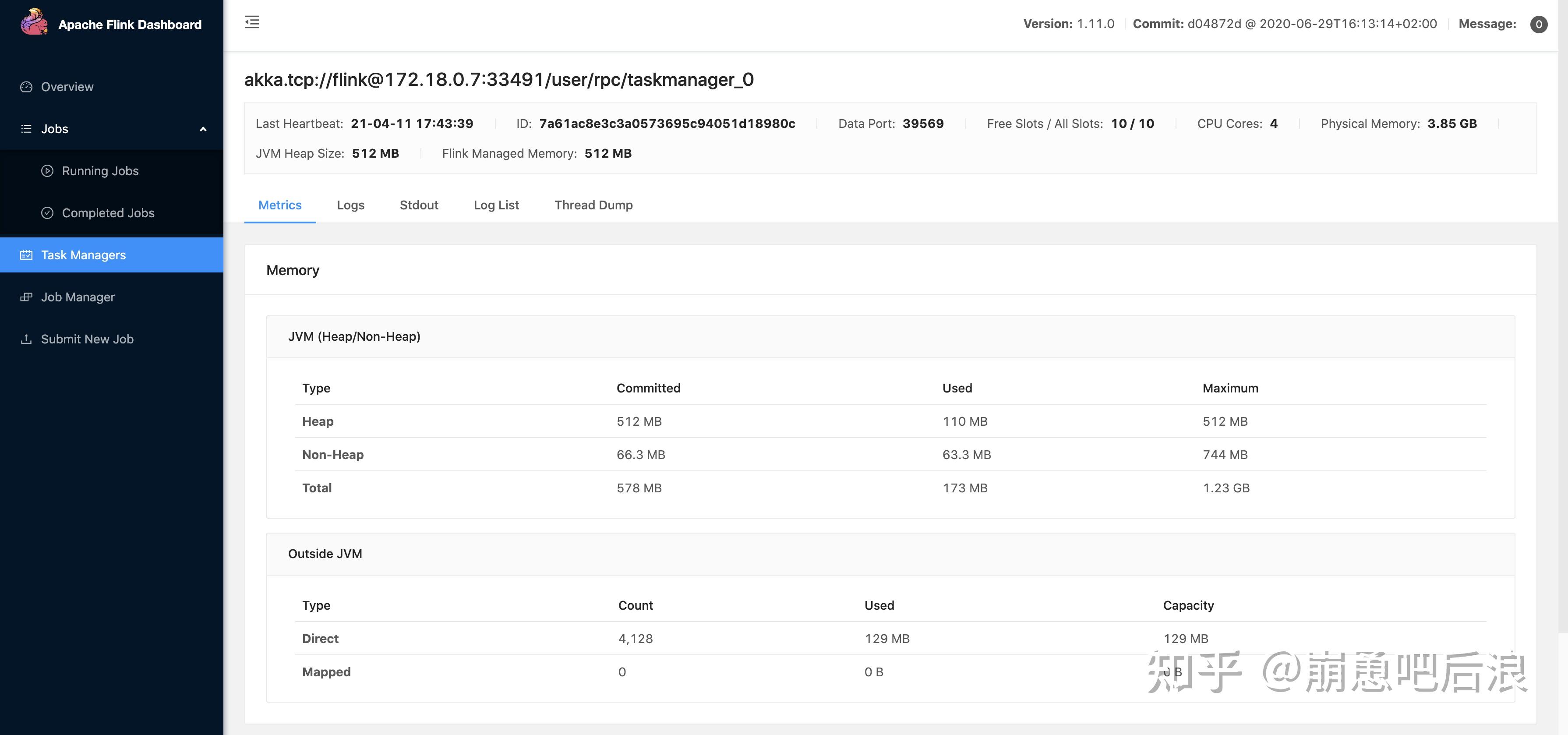 flink监控之 dashboard/flink ui - 知乎