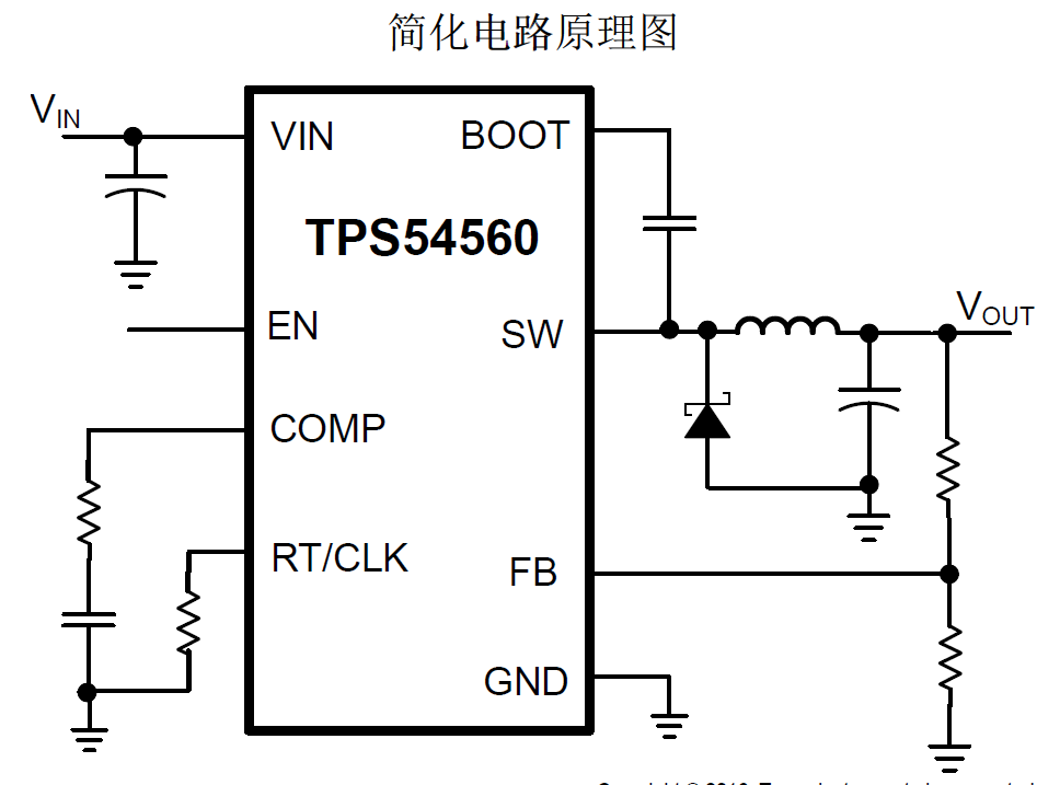 4.5V-60V输入5A降压TPS54560国产替代方案 - 知乎
