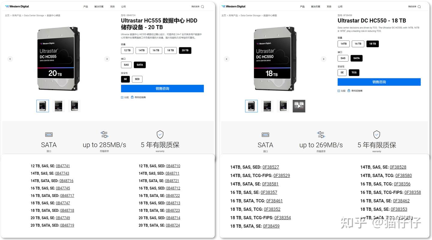 618上新踩点上市，西数HC550的小改款，附型号清单 - 知乎