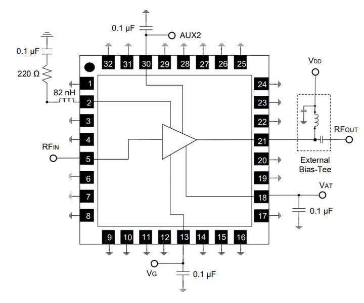 CA70-3 MACOM品牌 射频放大器，级联w/SMA连接器 - 知乎
