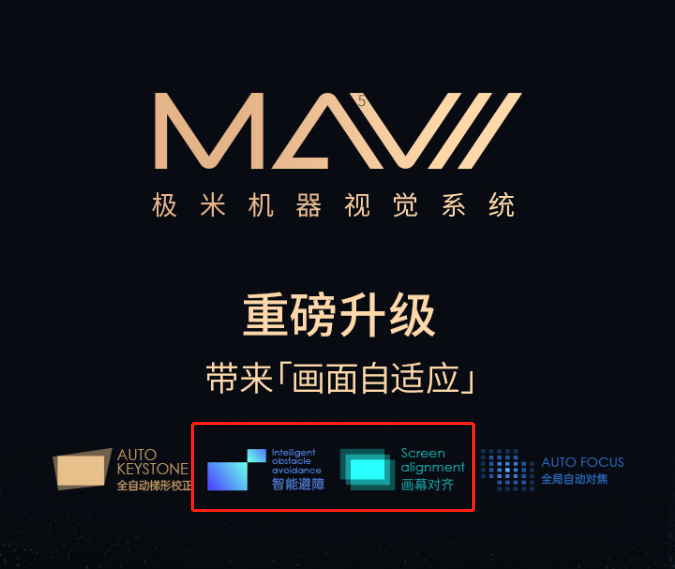 极米NEW Z6和NEW Z6X、Z6X有什么区别？ - 知乎