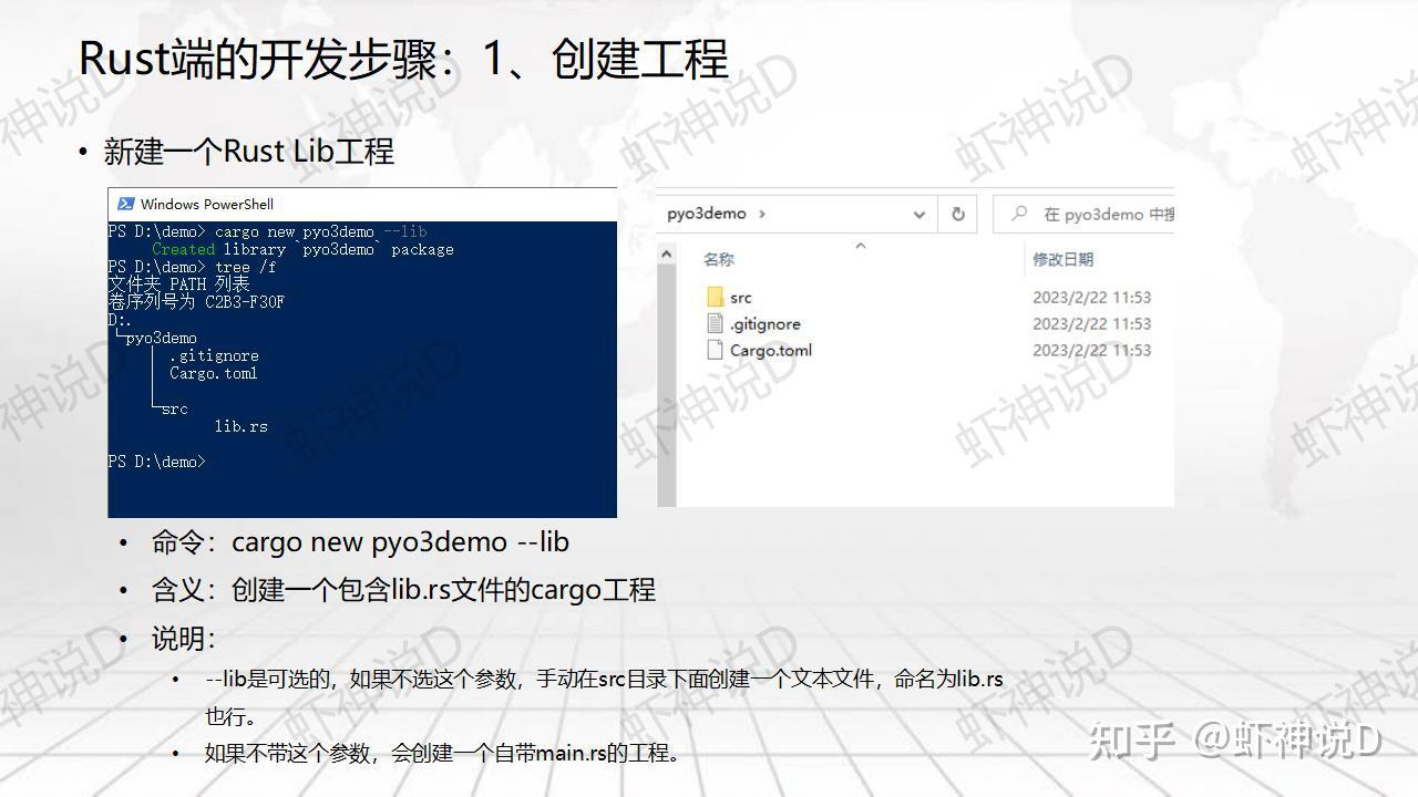 [Rust 开发系列]PyO3：Rust与Python的联动编程(上) - 知乎