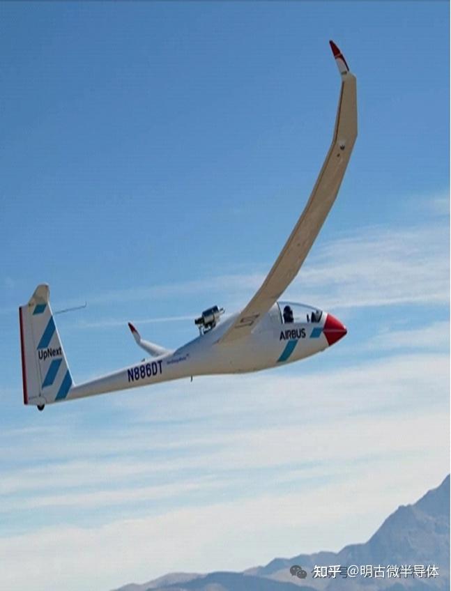 低空经济中的SiC MOSFET应用 - 知乎